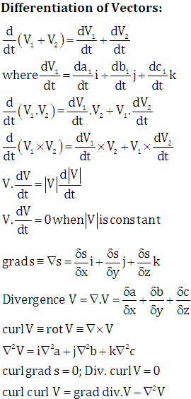 Vector Differentiation at Vectorified.com | Collection of Vector ... Vector Differentiation at Vectorified.com | Collection of Vector ...