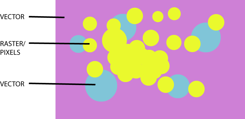 Vector Erase At Collection Of Vector Erase Free For Personal Use 