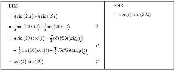 Vector Identities Proof At Collection Of Vector