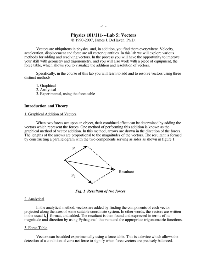 Vector Lab Physics at Vectorified.com | Collection of Vector Lab ... Vector Lab Physics at Vectorified.com | Collection of Vector Lab ...