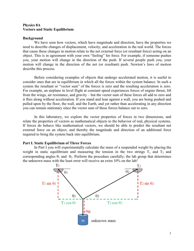Vector Lab Physics at Vectorified.com | Collection of Vector Lab ... Vector Lab Physics at Vectorified.com | Collection of Vector Lab ...