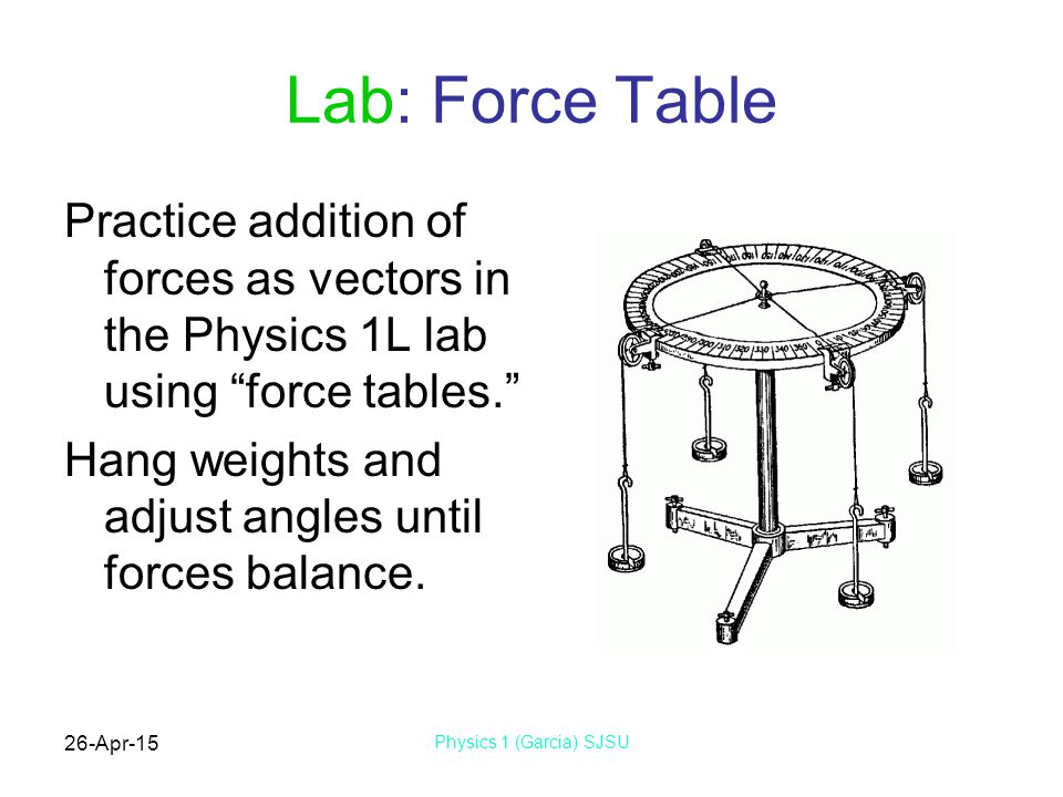 Vector Lab Physics at Vectorified.com | Collection of Vector Lab ... Vector Lab Physics at Vectorified.com | Collection of Vector Lab ...