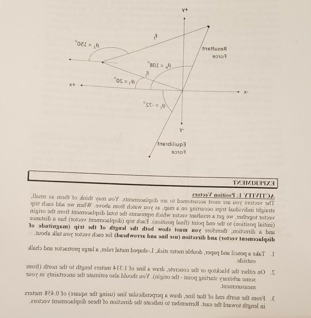 Vector Lab Physics at Vectorified.com | Collection of Vector Lab ... Vector Lab Physics at Vectorified.com | Collection of Vector Lab ...