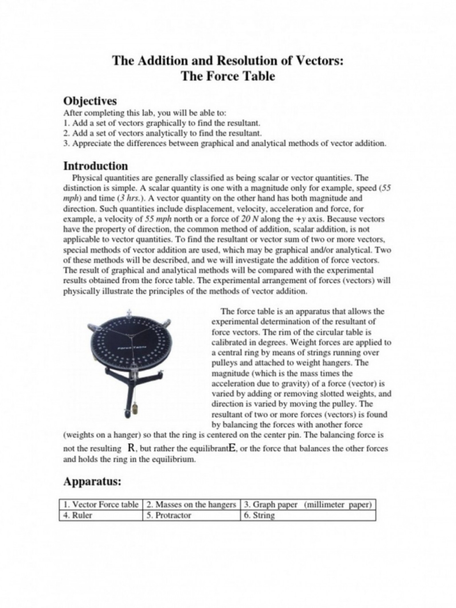 Vector Lab Physics at Vectorified.com | Collection of Vector Lab ... Vector Lab Physics at Vectorified.com | Collection of Vector Lab ...