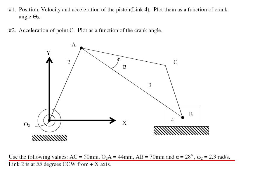 Vector Loop Method At Collection Of Vector Loop Method Free For Personal Use