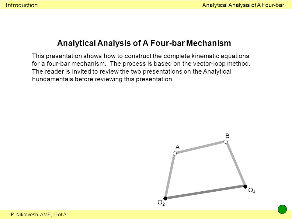 Vector Loop Method At Collection Of Vector Loop Method Free For Personal Use