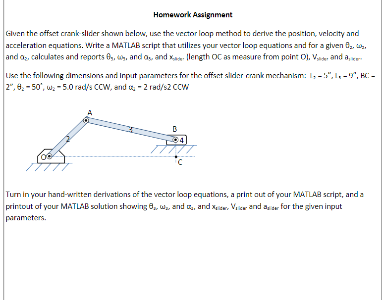 Vector Loop Method At Collection Of Vector Loop Method Free For Personal Use