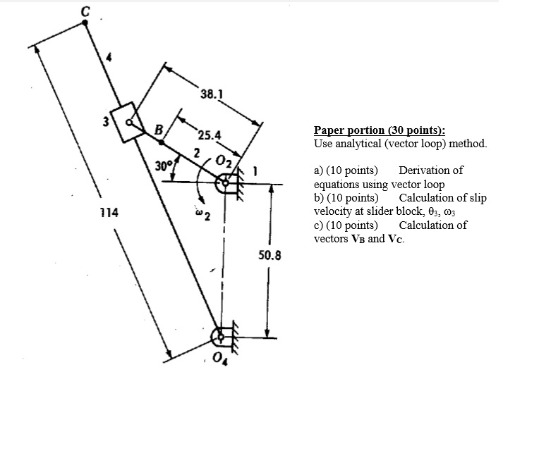 Vector Loop Method At Collection Of Vector Loop Method Free For Personal Use 