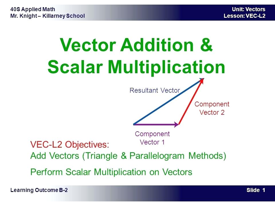 Vector Math Is Fun at Vectorified.com | Collection of Vector Math Is ... Vector Math Is Fun at Vectorified.com | Collection of Vector Math Is ...