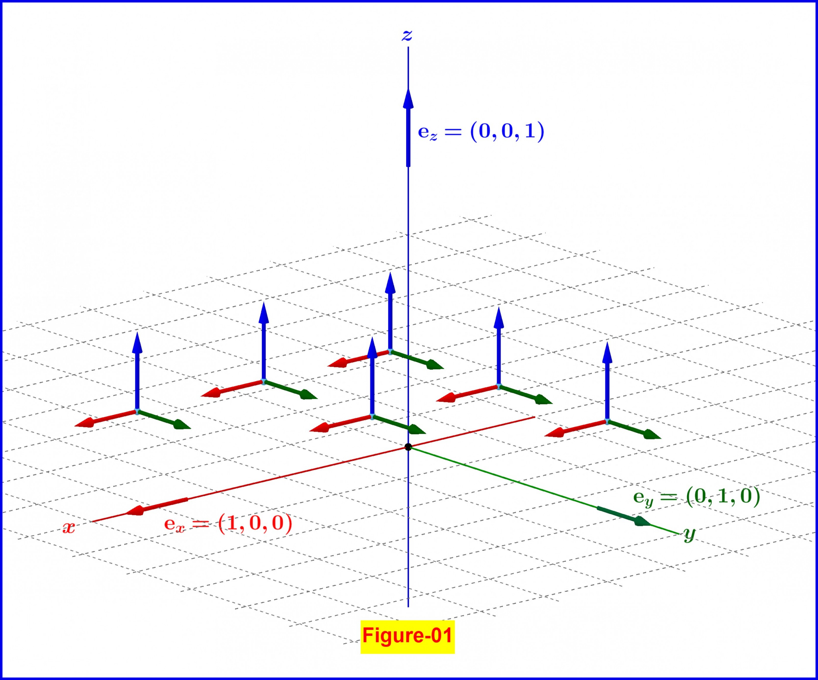 Vector Notation At Collection Of Vector Notation Free For Personal Use