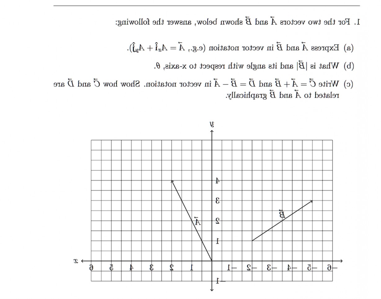 Vector Notation At Collection Of Vector Notation Free For Personal Use