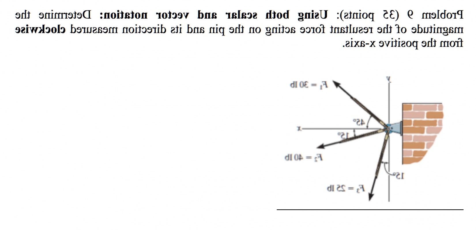Vector Notation At Collection Of Vector Notation Free For Personal Use
