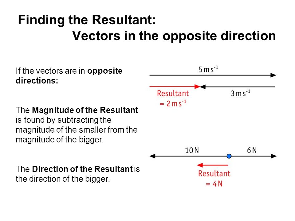 Vector Opposite Direction at Vectorified.com | Collection of Vector ... Vector Opposite Direction at Vectorified.com | Collection of Vector ...