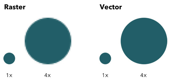 Vector Photoshop Definition at Vectorified.com | Collection of Vector ... Vector Photoshop Definition at Vectorified.com | Collection of Vector ...