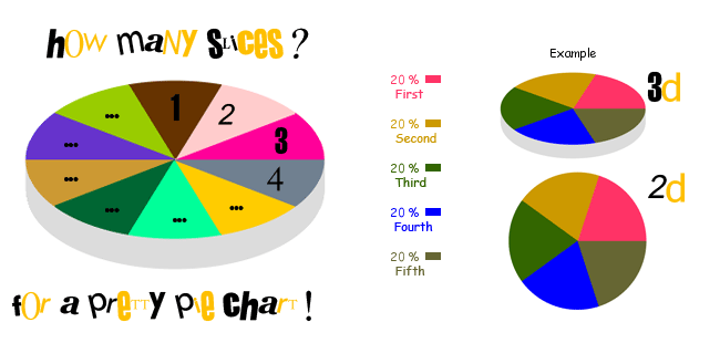 Vector Pie Chart Generator At Collection Of Vector