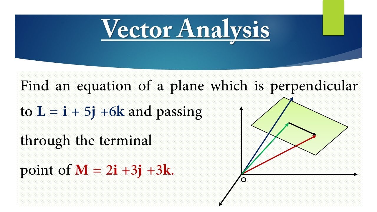 Vector Problems And Solutions At Collection Of Vector