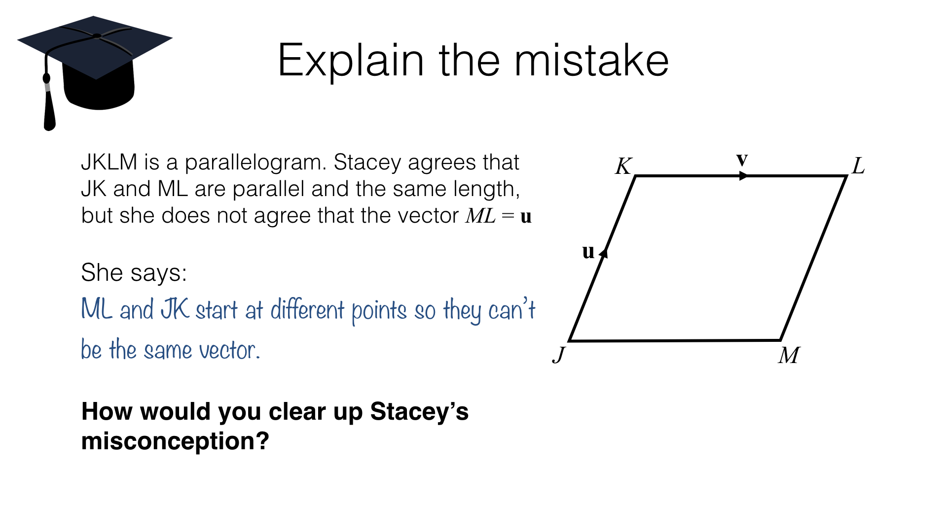 Vector Proofs At Collection Of Vector Proofs Free For