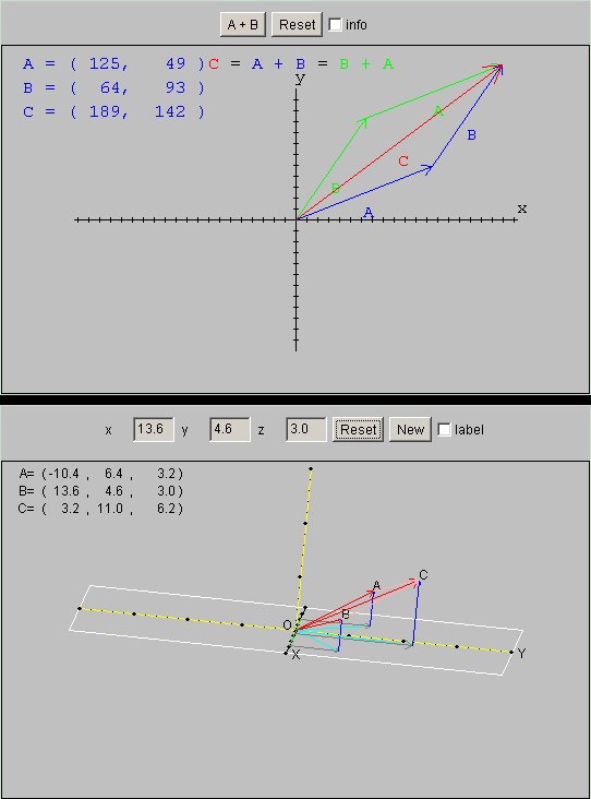Vector Simulation at Vectorified.com | Collection of Vector Simulation ... Vector Simulation at Vectorified.com | Collection of Vector Simulation ...