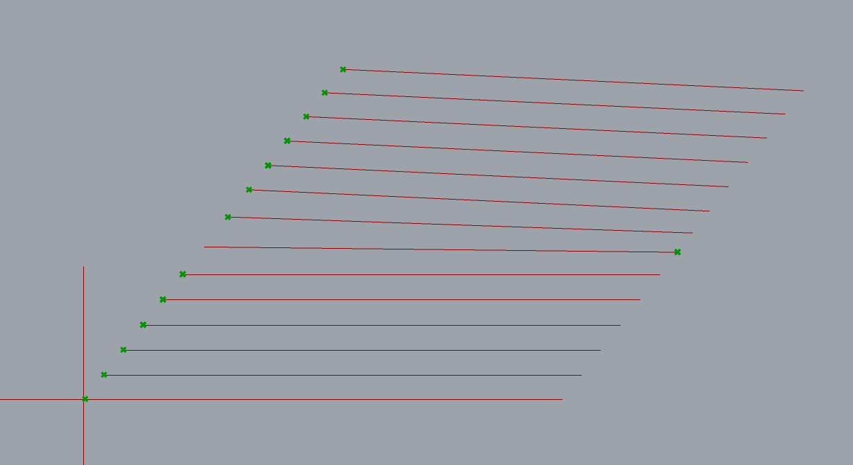 Vector Sort At Collection Of Vector Sort Free For Personal Use
