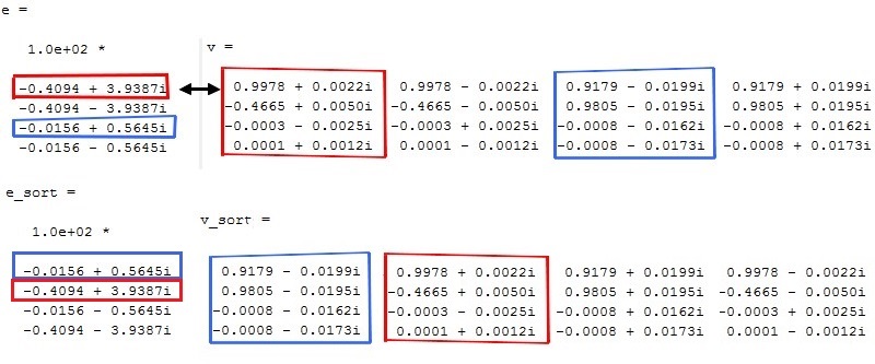 Vector Sort At Collection Of Vector Sort Free For Personal Use