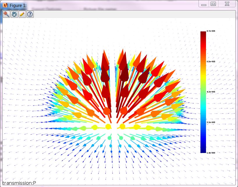 Vector Visualizer At Collection Of Vector Visualizer 3785