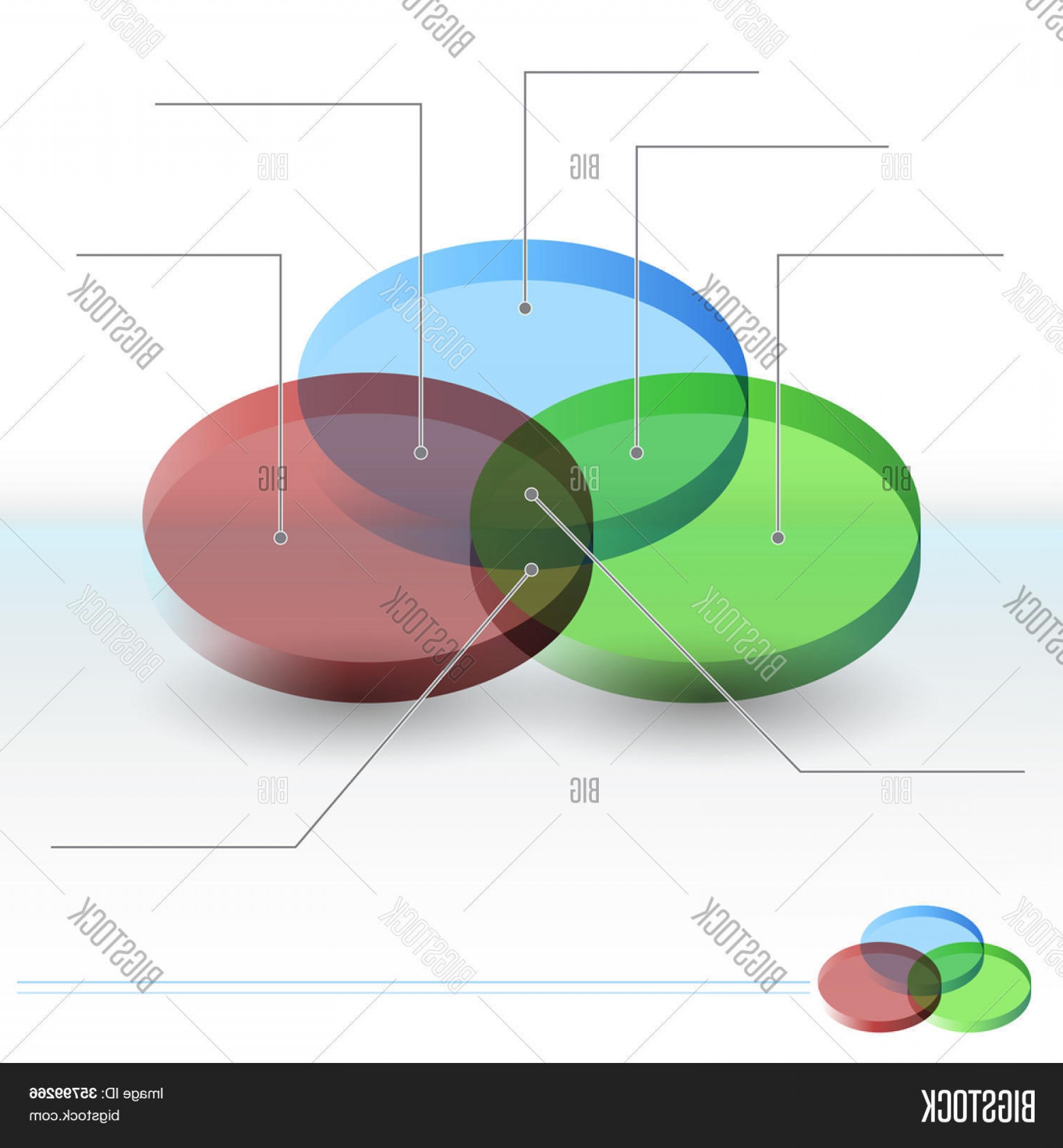 Venn Diagram Vector at Vectorified.com | Collection of Venn Diagram ... Venn Diagram Vector at Vectorified.com | Collection of Venn Diagram ...
