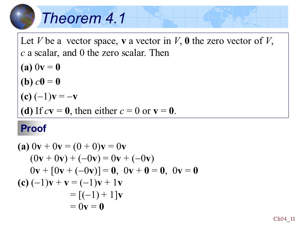 What Is A Zero Vector At Collection Of What Is A Zero Vector Free For Personal Use