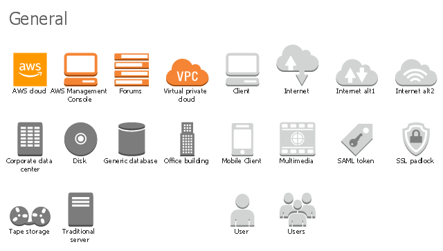 Aws Cloud Icon at Vectorified.com | Collection of Aws Cloud Icon free ... Aws Cloud Icon at Vectorified.com | Collection of Aws Cloud Icon free ...
