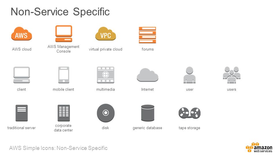 Aws Cloud Icon at Vectorified.com | Collection of Aws Cloud Icon free ... Aws Cloud Icon at Vectorified.com | Collection of Aws Cloud Icon free ...