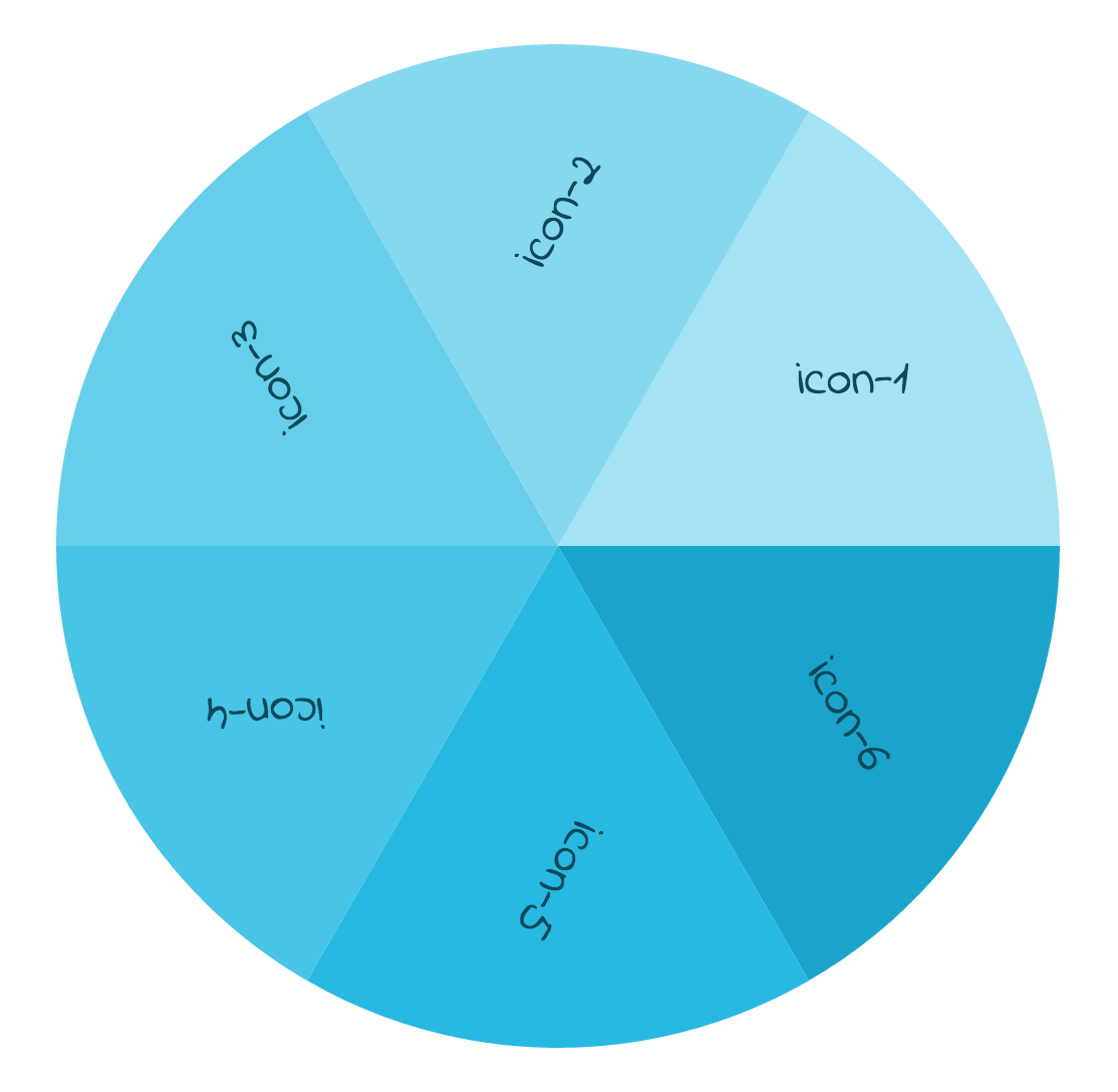 Circle Icon Css at Vectorified.com | Collection of Circle Icon Css free ... Circle Icon Css at Vectorified.com | Collection of Circle Icon Css free ...