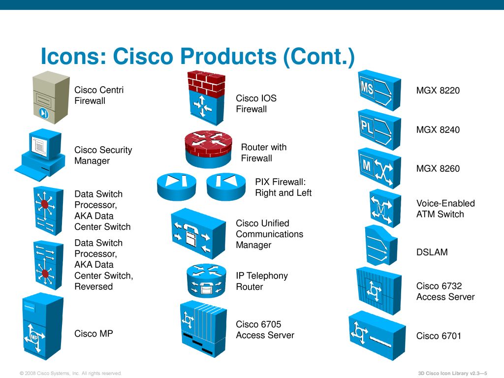 Cisco Firewall Icon at Vectorified.com | Collection of Cisco Firewall ... Cisco Firewall Icon at Vectorified.com | Collection of Cisco Firewall ...