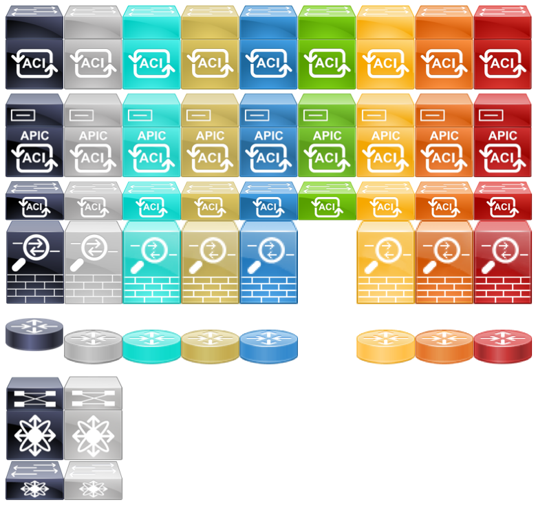 Cisco Icon at Vectorified.com | Collection of Cisco Icon free for ... Cisco Icon at Vectorified.com | Collection of Cisco Icon free for ...