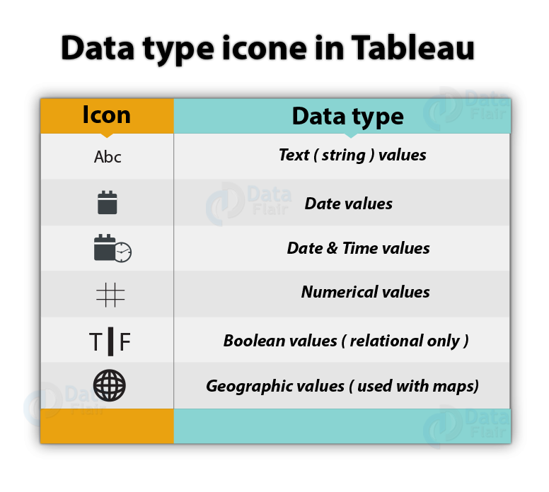 Data Type Icon at Vectorified.com | Collection of Data Type Icon free ... Data Type Icon at Vectorified.com | Collection of Data Type Icon free ...