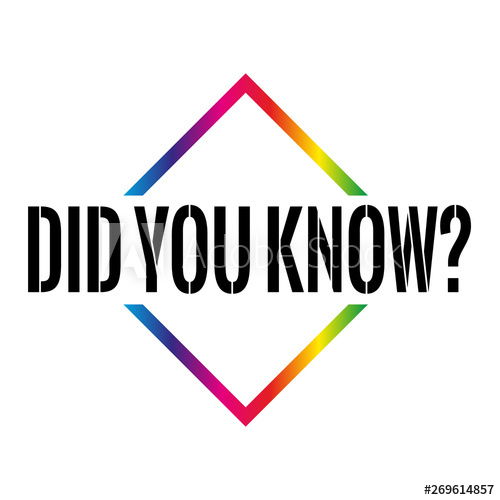Did You Know Icon at Vectorified.com | Collection of Did You Know Icon ... Did You Know Icon at Vectorified.com | Collection of Did You Know Icon ...