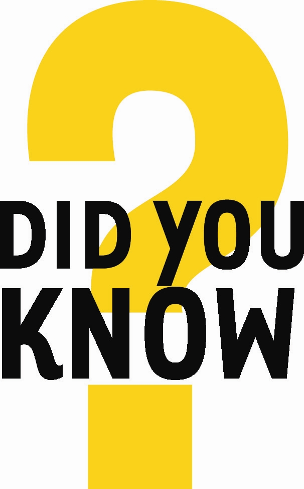 Did You Know Icon at Vectorified.com | Collection of Did You Know Icon ... Did You Know Icon at Vectorified.com | Collection of Did You Know Icon ...
