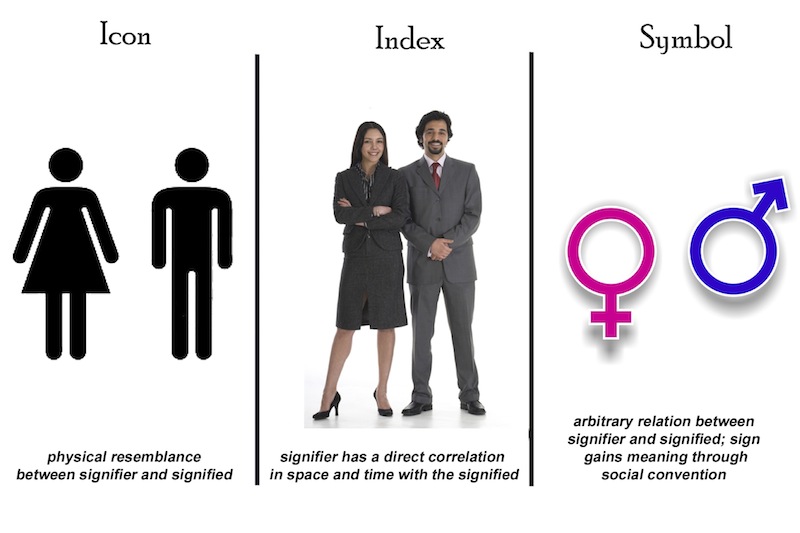 difference-between-icon-and-symbol-at-vectorified-collection-of