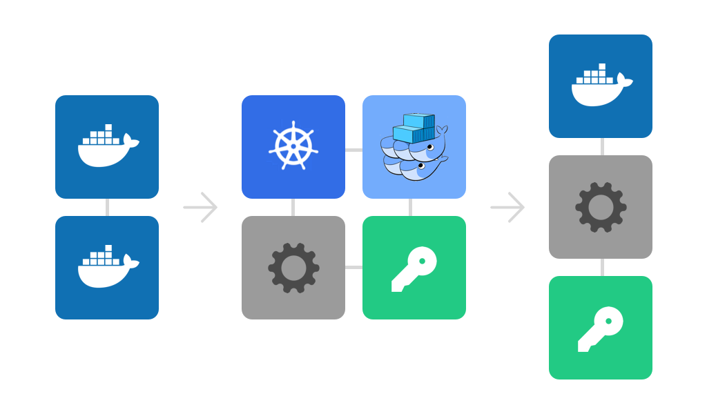 Docker Container Icon At Collection Of Docker Container Icon Free For Personal Use