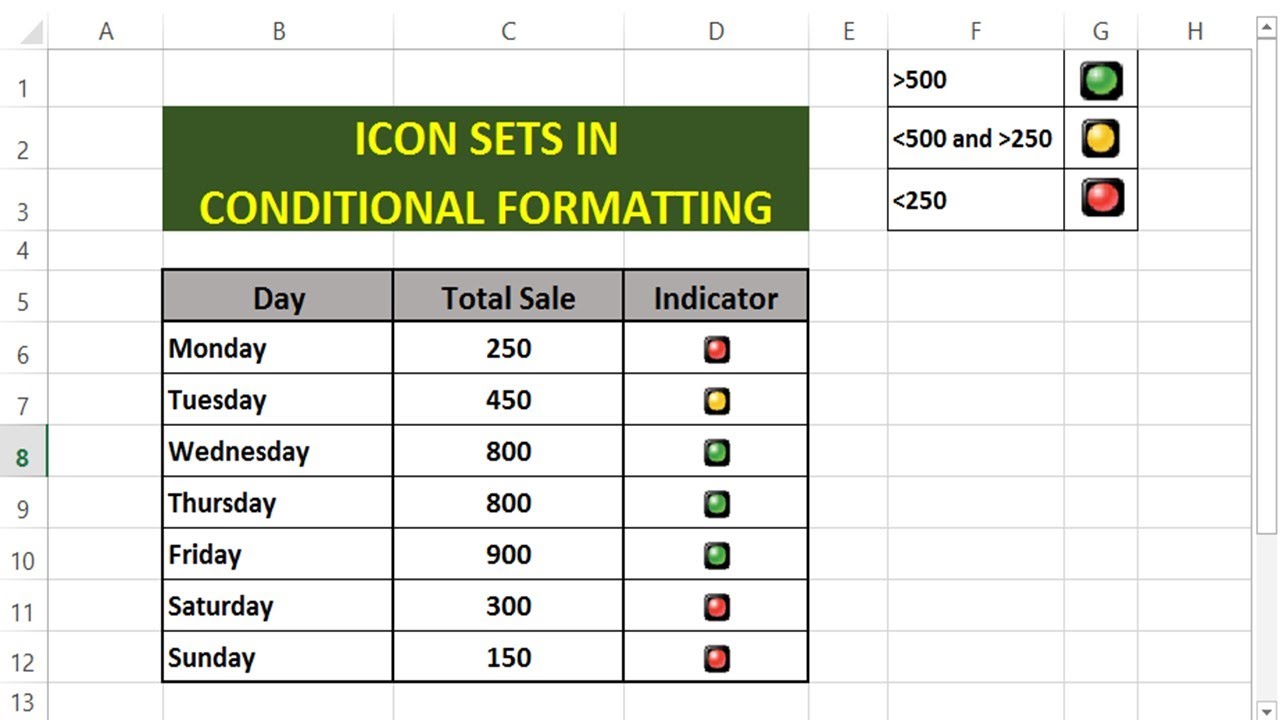 Excel Custom Icon Sets At Vectorified Collection Of Excel Custom Icon Sets Free For 