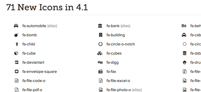 Fa Fa Icon List At Vectorified Collection Of Fa Fa Icon List Free 