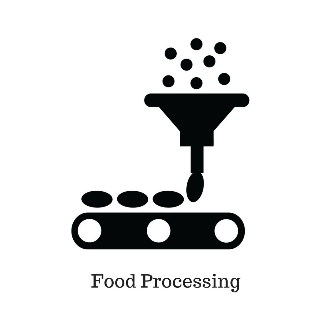 Food Processing Icon at Vectorified.com | Collection of Food Processing ... Food Processing Icon at Vectorified.com | Collection of Food Processing ...