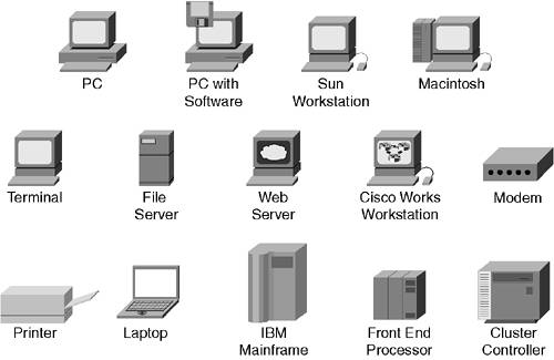 Mainframe Icon at Vectorified.com | Collection of Mainframe Icon free ... Mainframe Icon at Vectorified.com | Collection of Mainframe Icon free ...