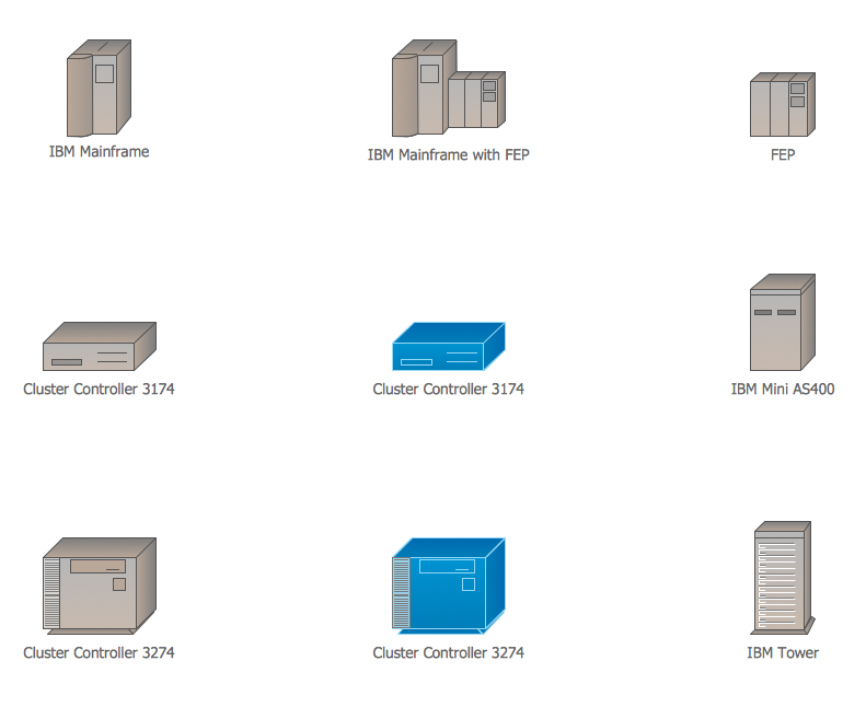 Ibm Mainframe Icon At Collection Of Ibm Mainframe Icon Free For Personal Use 0372