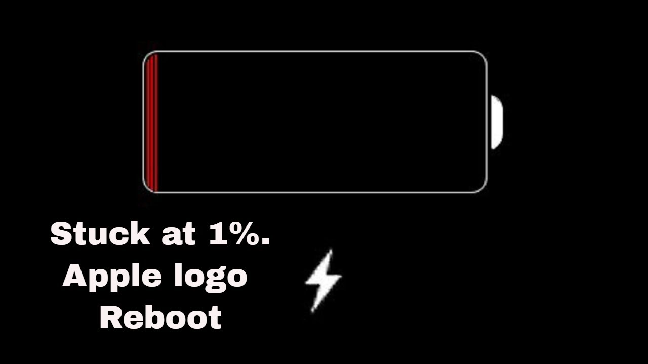 Iphone Red Battery Icon At Vectorified Collection Of Iphone Red iphone-red-battery-icon-at-vectorified-collection-of-iphone-red