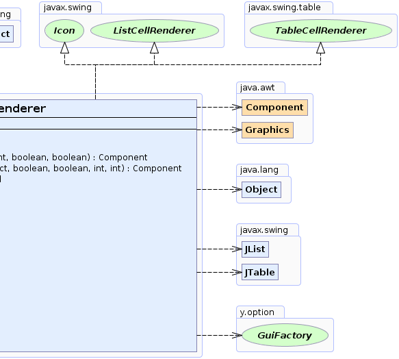 Java Icon Class at Vectorified.com | Collection of Java Icon Class free ... Java Icon Class at Vectorified.com | Collection of Java Icon Class free ...