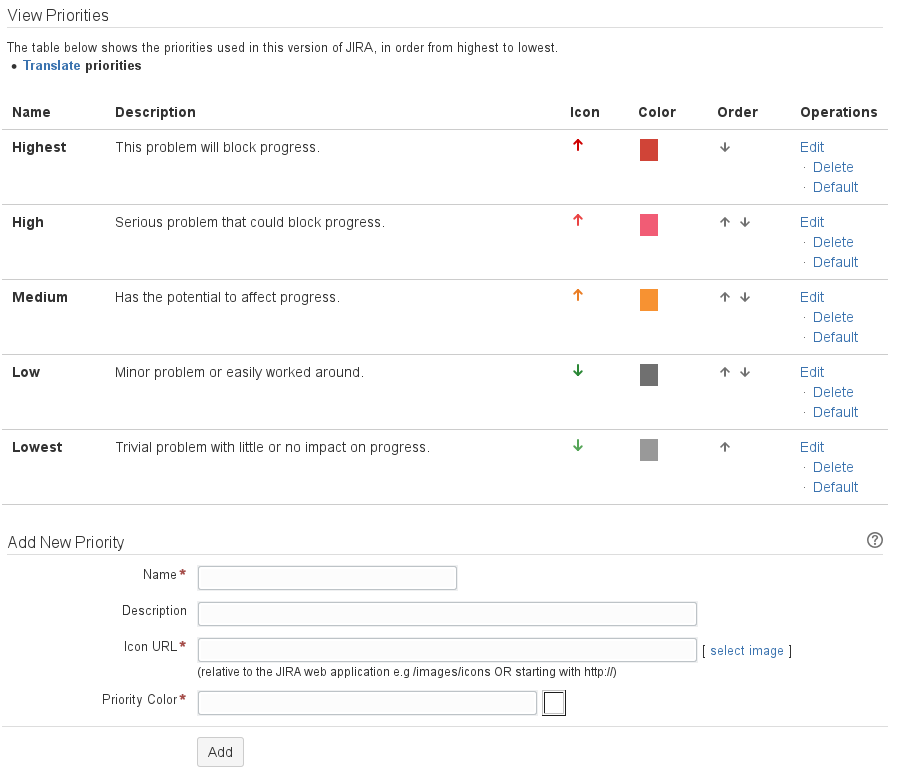 Jira Priority Icon at Vectorified.com | Collection of Jira Priority ... Jira Priority Icon at Vectorified.com | Collection of Jira Priority ...