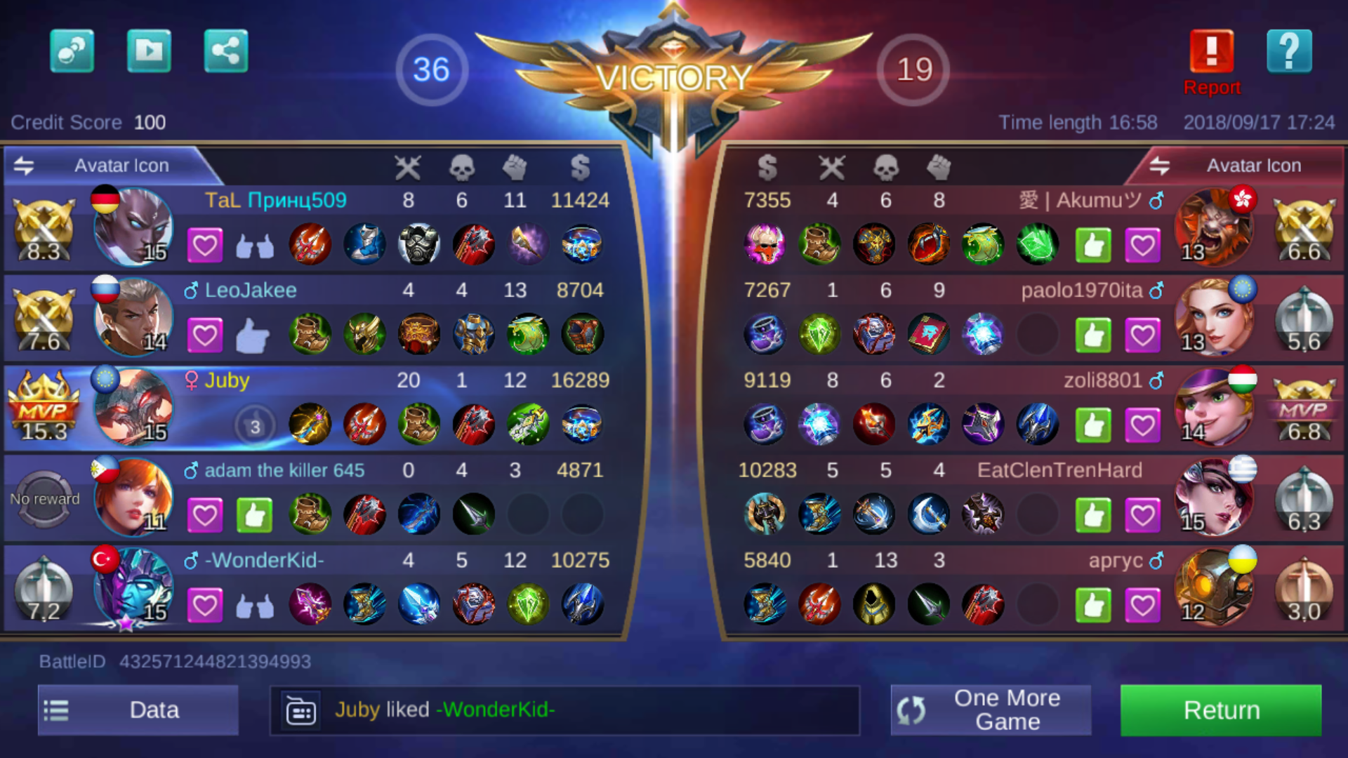 Lol Item Icon At Vectorified Collection Of Lol Item Icon Free For