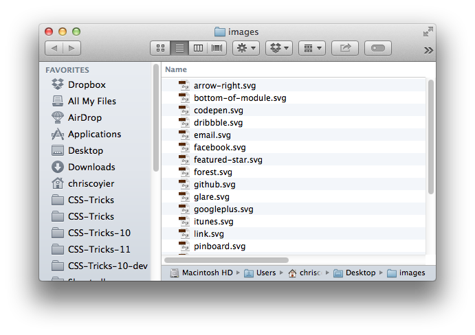 Make Icon Bigger Css At Collection Of Make Icon Bigger Css Free For Personal Use