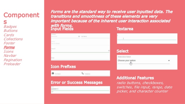 Materialize Icon at Vectorified.com | Collection of Materialize Icon free for personal use