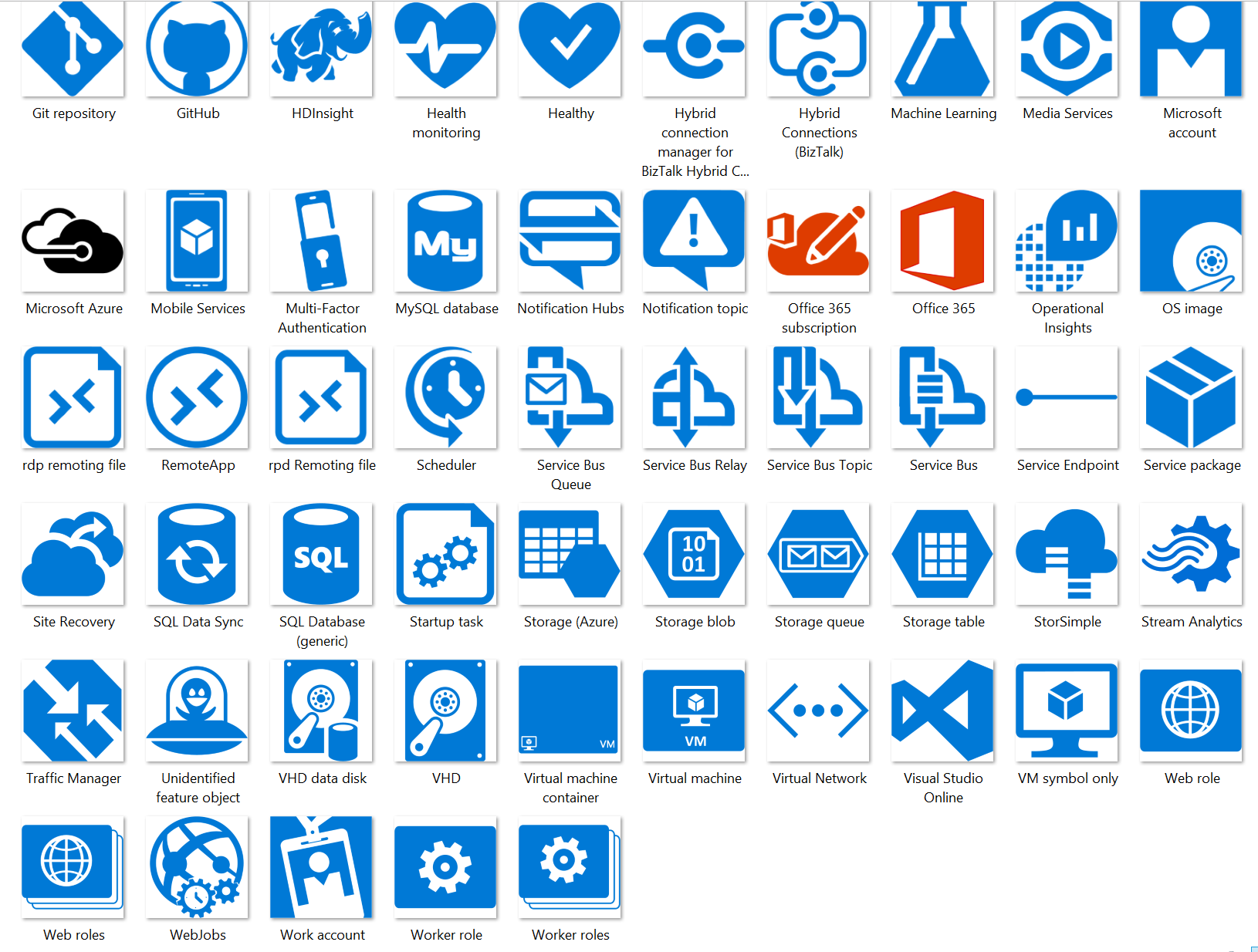 Microsoft Azure Icon At Vectorified Collection Of Microsoft Azure
