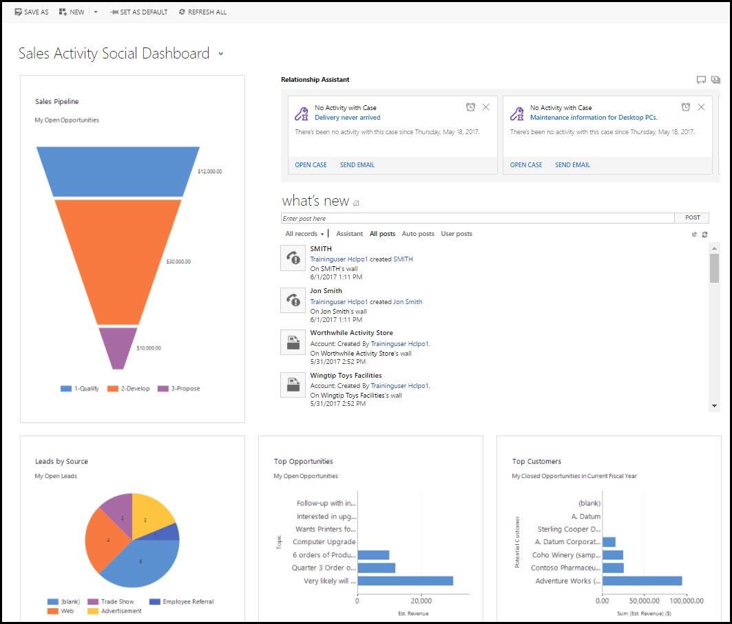 Microsoft Dynamics Crm Icon at Vectorified.com | Collection of ... Microsoft Dynamics Crm Icon at Vectorified.com | Collection of ...
